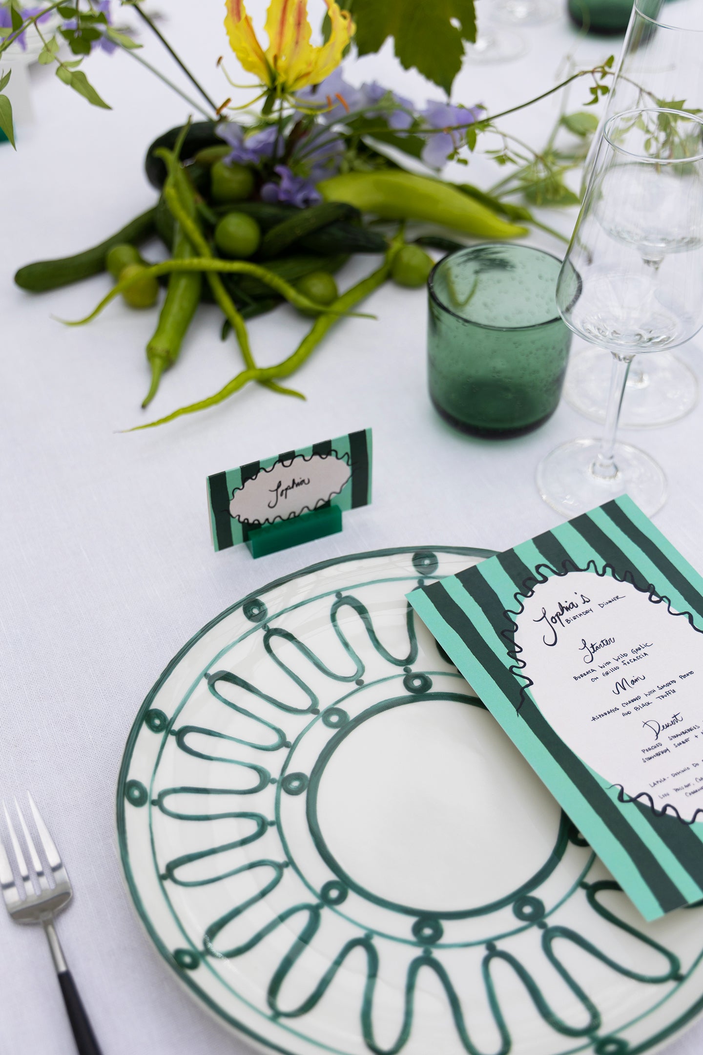 Ready to write – Romeo + Jules